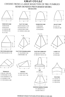 Vibratory Tumbling Media: Tumbling Media - Deburring Media - Plastic ...
