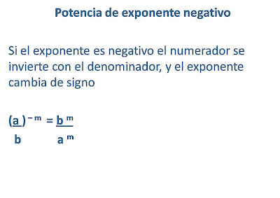 blog de potencias: potencia de exponente negativo