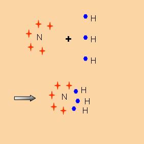 Química: Respuestas bloque 5 modelo Lewis