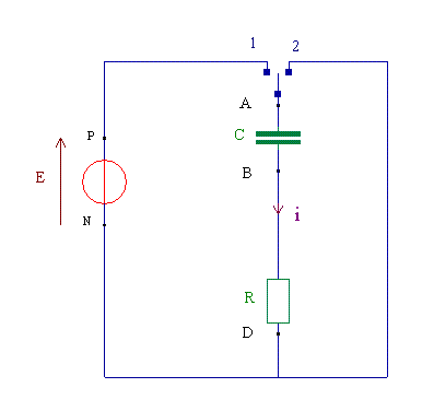 Le Bac S pour les Nuls: Le dipôle RC (Physique)