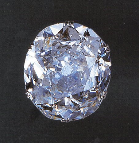 Eco Cultured Diamonds: 15 Most Famous Blue Diamonds of All Time
