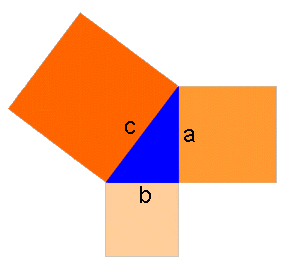 The O-Zone 2009 - 2010: Review of 3.1, 3.2 and 3.3