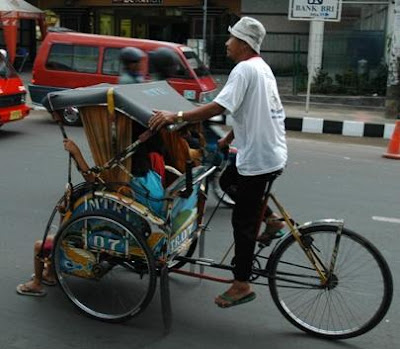 Kota ku: Sejarah Transportasi Kota Jakarta