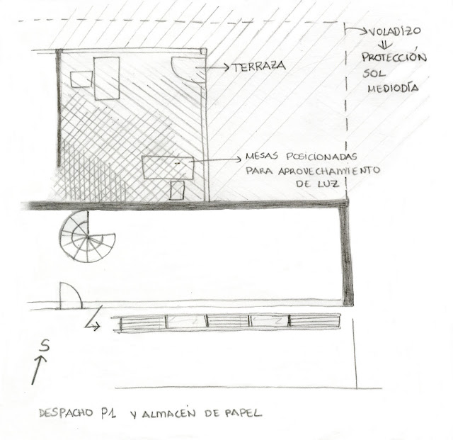 La Casa Cela: SIGNIFICACIÓN
