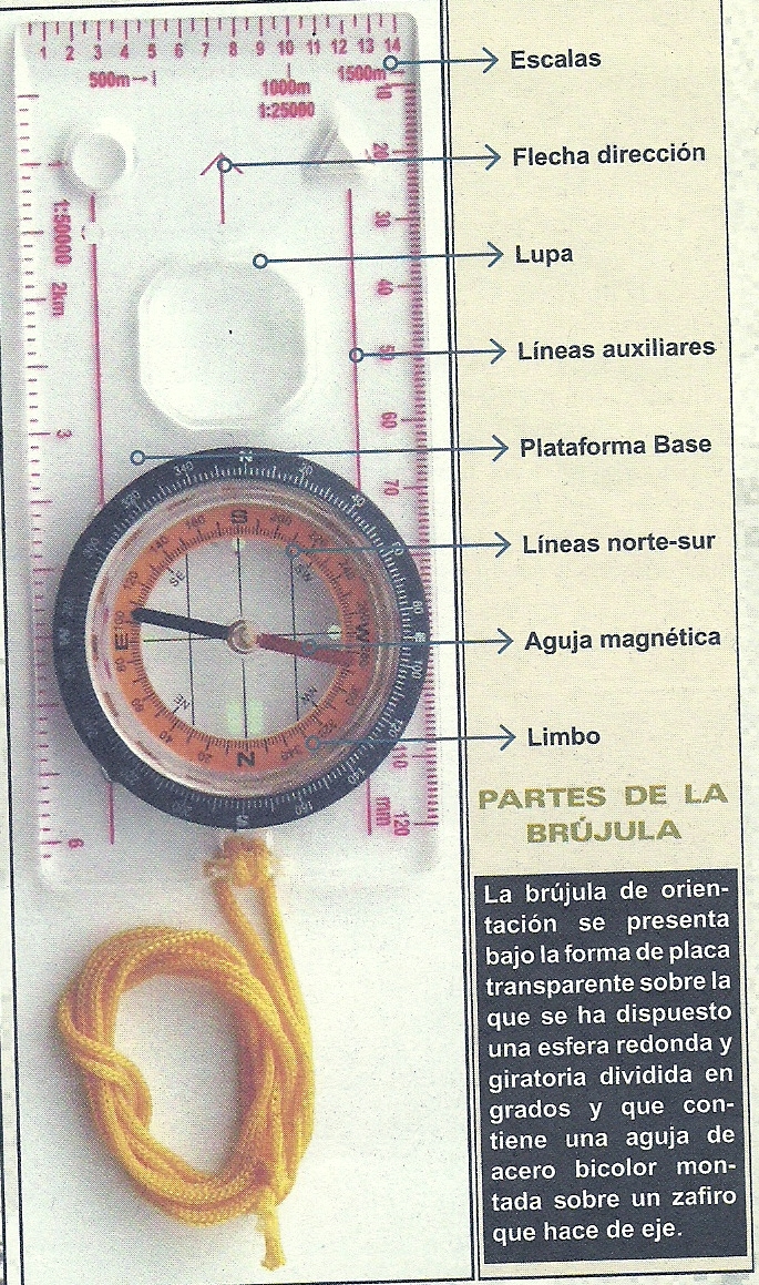 SENDEIRISMO COLEXIO ATLÁNTIDA: O USO DO COMPÁS E DO MAPA TOPOGRÁFICO