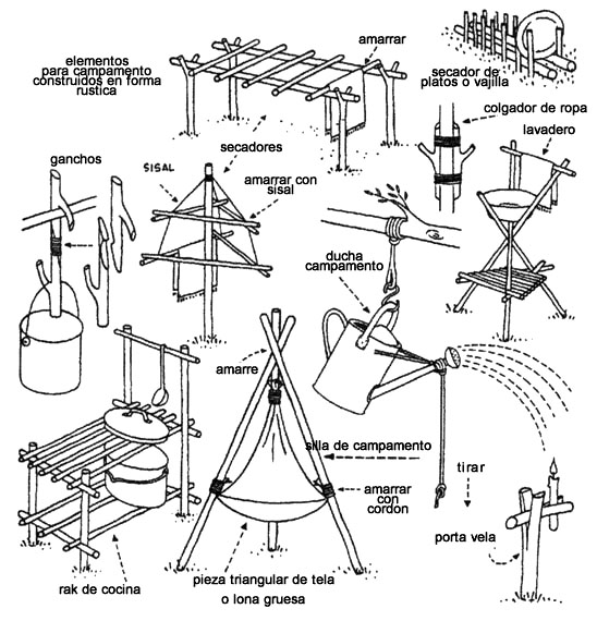 Scouts Orinoco: Astucias Scouts