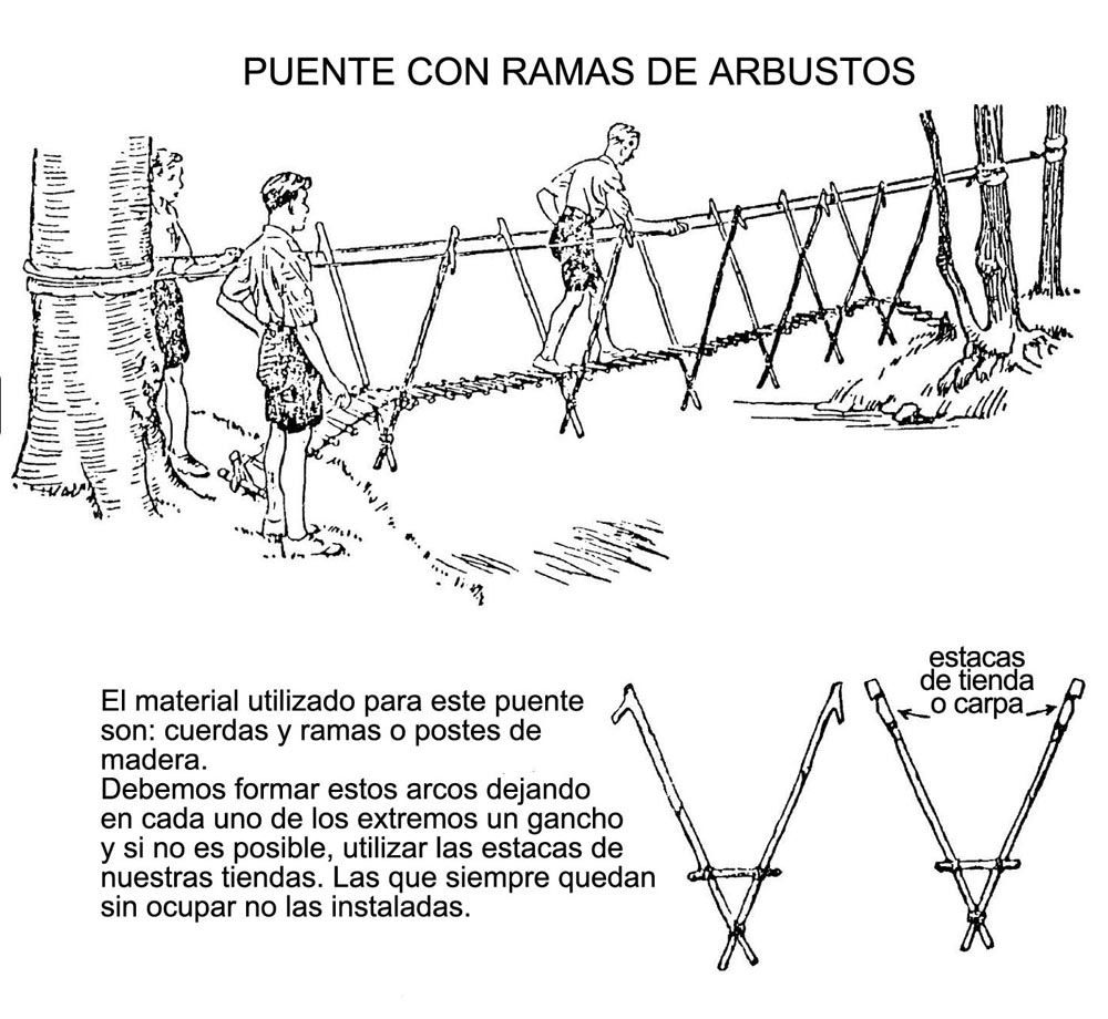 Scouts Orinoco: Astucias Scouts