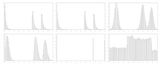 It's a Pixelated World: Activity 18: Noise Models and Basic Image ...