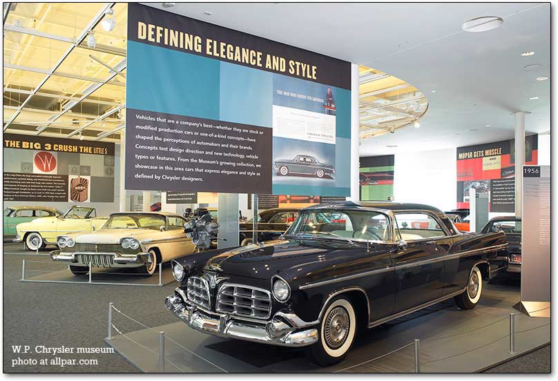 Museu do Dodge: Walter P. Chrysler Museum e o Museu do Dodge