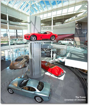 Museu do Dodge: Walter P. Chrysler Museum e o Museu do Dodge