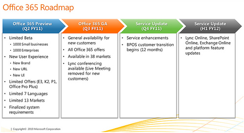 Ard van Someren: BPOS became 'UNION' becomes Office365