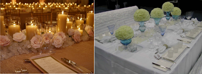 Circle The Date Events, LLC: Planning A White Themed Birthday Party