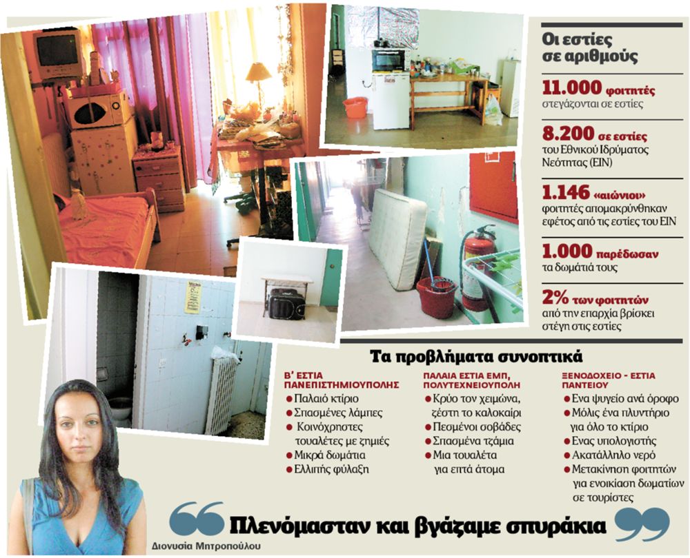 Φιλολογική εστία: Φοιτητικες εστιες... μολυνσης