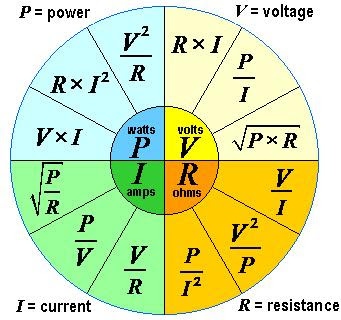 Electrical World At All: Kirchhoff's circuit laws