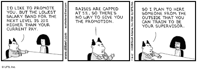 Say What: The Salary Theorem