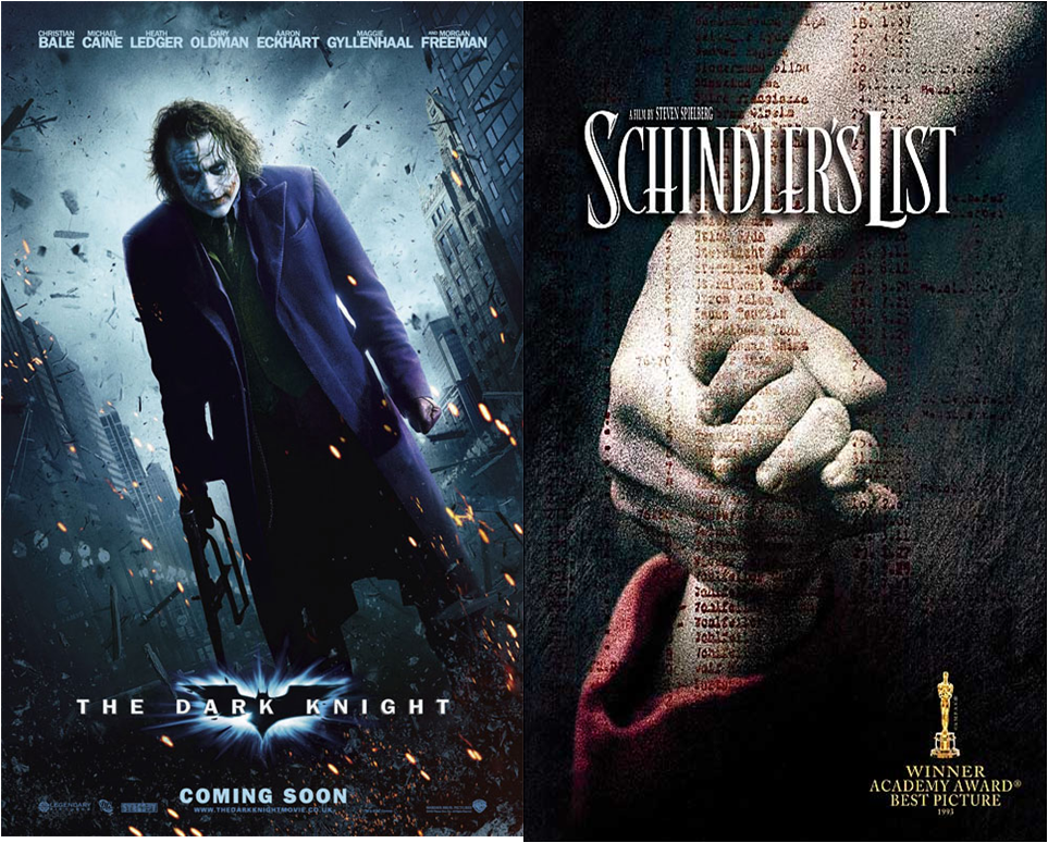 COLOR EN EL CINE: USO DEL COLOR EN EL CINE
