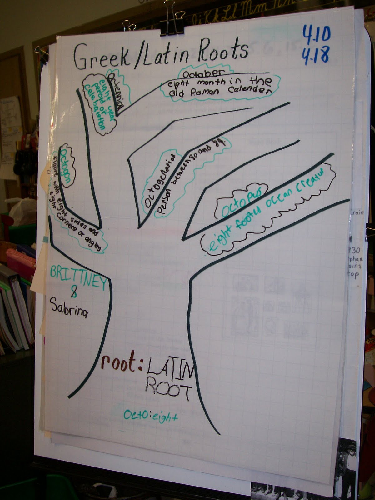 Reading Is Thinking: root words or base words