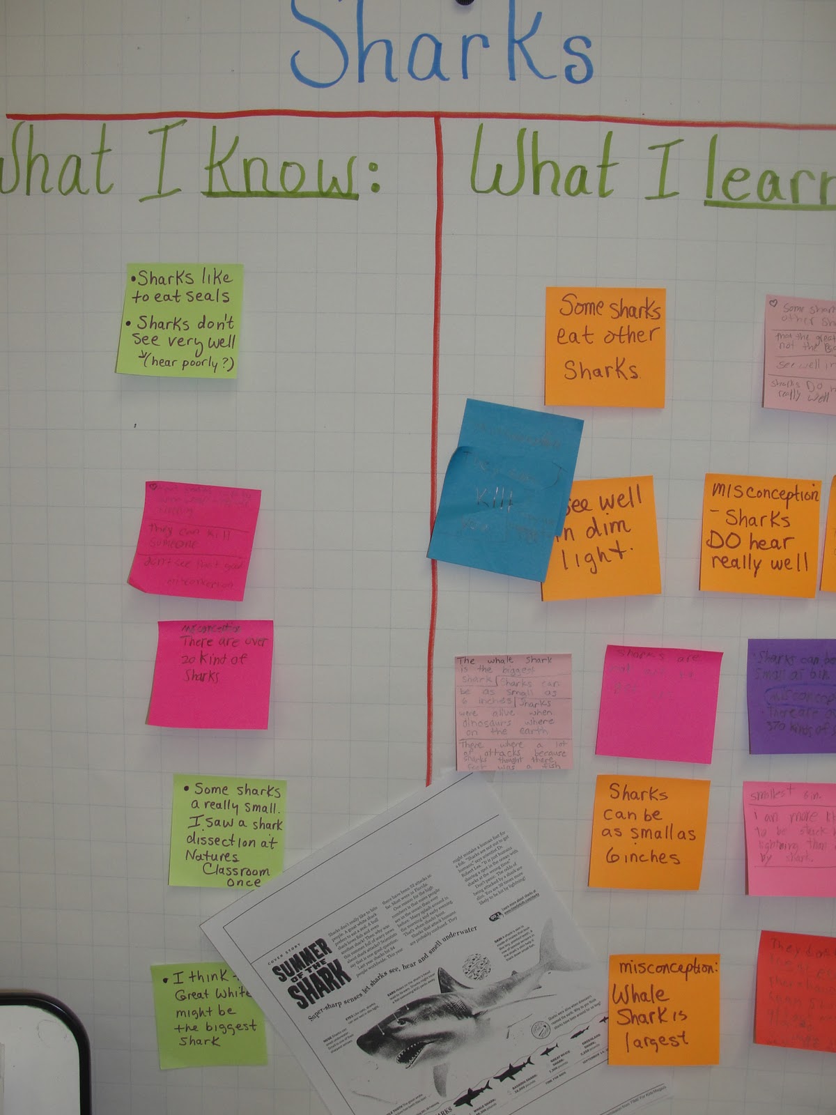 Reading Is Thinking: The comprehension toolkit