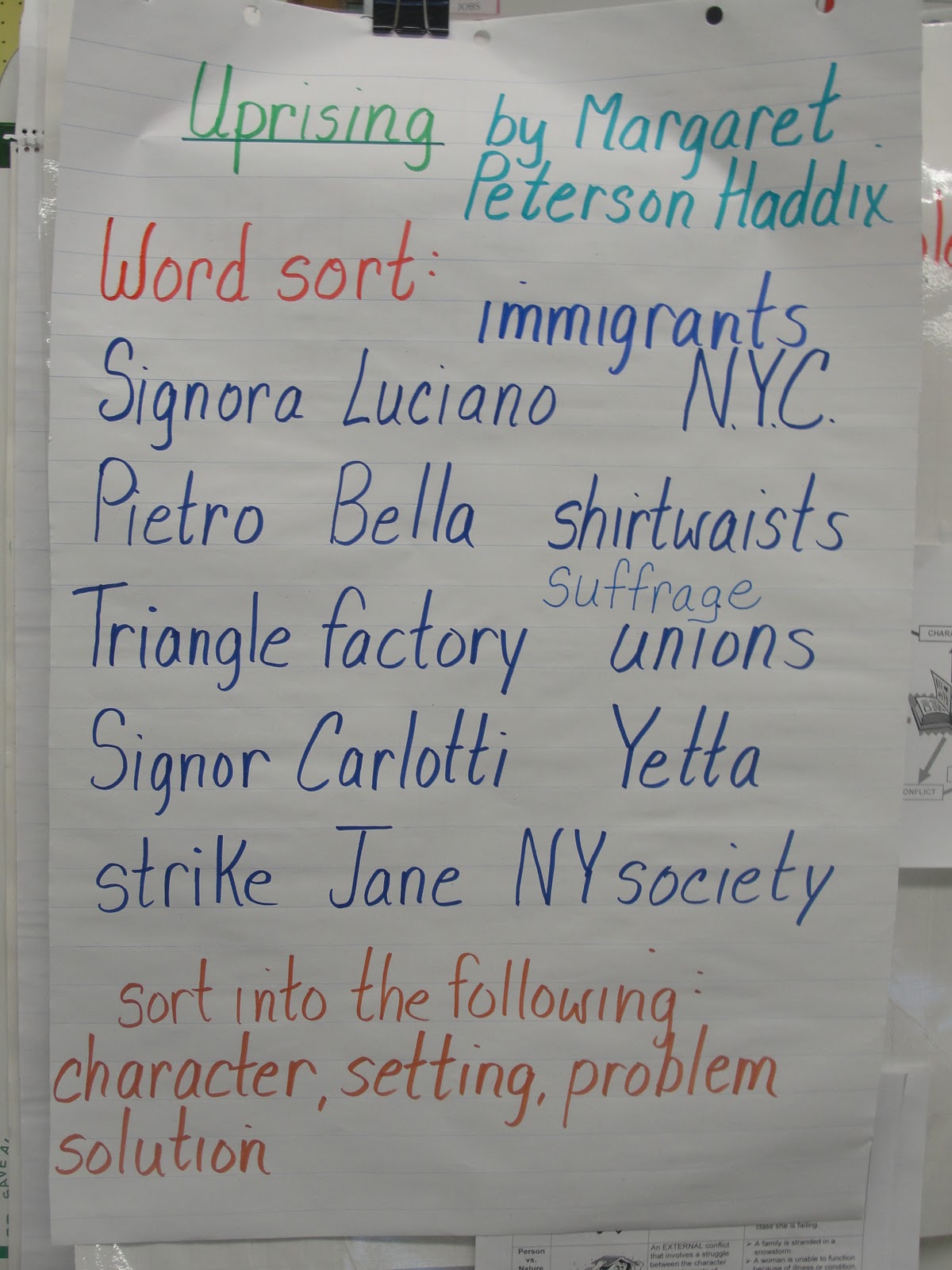 Reading Is Thinking: Word Sort: Uprising