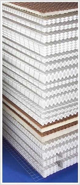 Mixturas Empresarial: VENTAJAS Y DESVENTAJAS DEL PANEL W COMPARADO CON ...