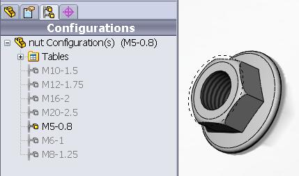 Semarang Mechanical Design Studio: Tutorial SolidWorks - part ...
