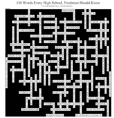 Dr Rod's English Page: 100 Words Every Freshman Should Know - CROSS ...