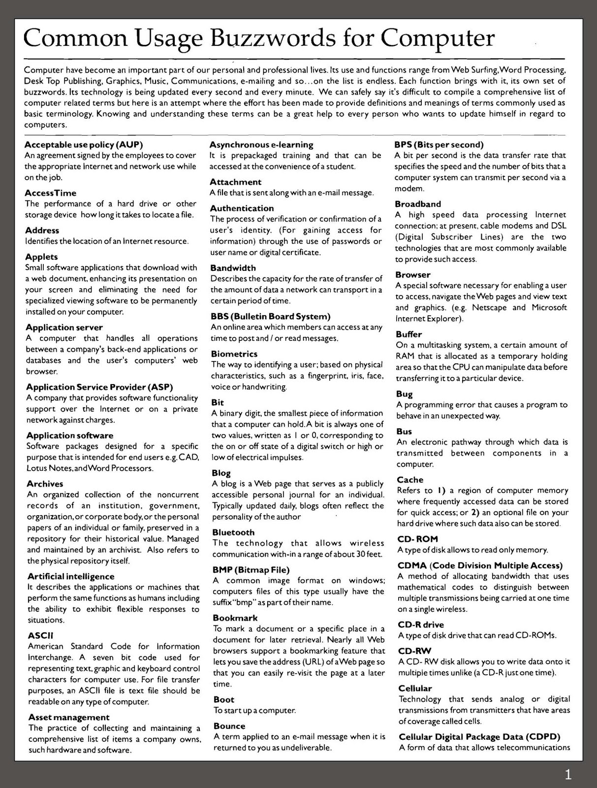 Third Eye: Common Usage Buzzwords for Computer