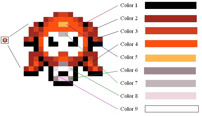 Pixels, Art, and Me: From Sprite to Stitched, part 2 'Making the Pattern'