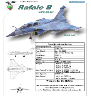 Paper Wargames: Avion caza frances Rafale
