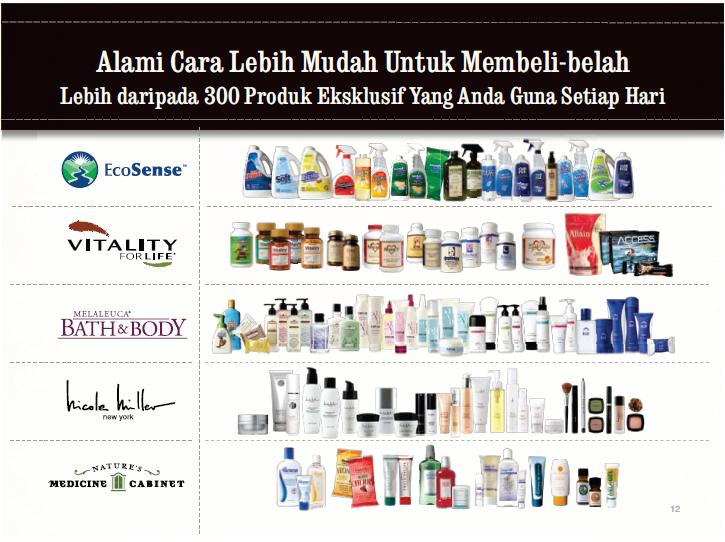 MELALEUCA KL/MALAYSIA ( maria - 0192166385 ): EXCEPTIONAL PRODUCTS AT ...