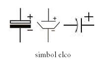 Electronic education: CAPASITOR