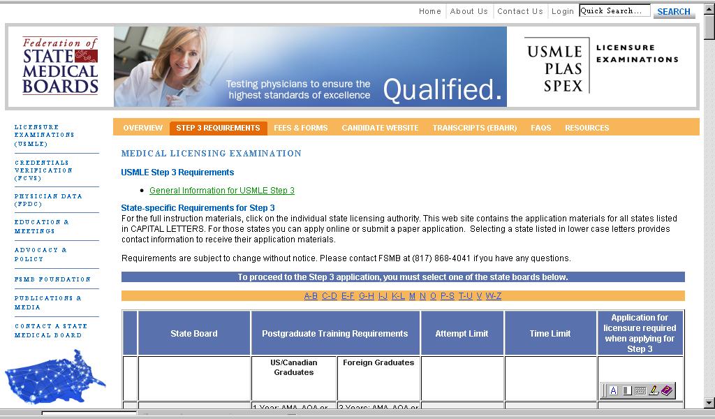 TaiwanWalker USMLE Step By Step: USMLE STEP 3 報名
