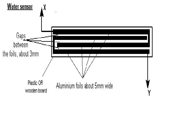 Rain Detector Circuit Diagram Lesson 14 Rain Detection Sunfounder
