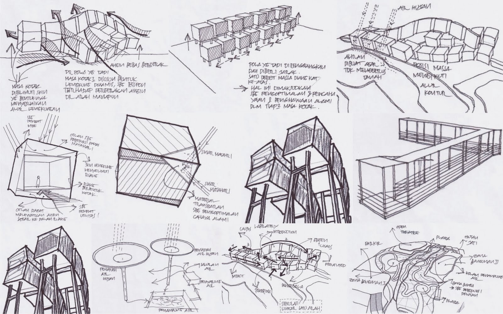 architho: final project - 1st winner final project competition