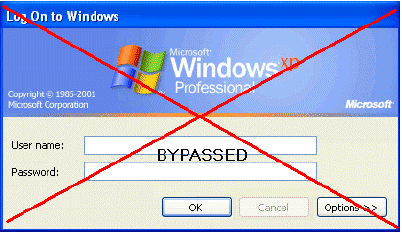 flip flop: How to Hack or Break into a Windows XP Computer without ...