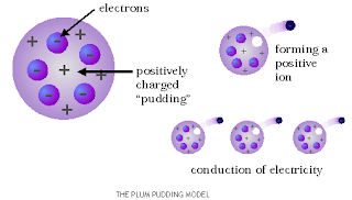 The Aftermath: Quantum Physics and Its Beauty