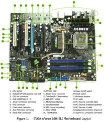 motherboard detials
