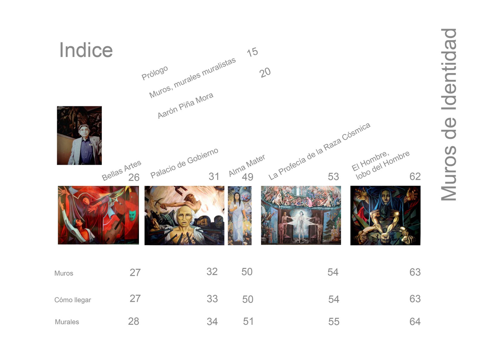 Erika Rascon: MUROS DE IDENTIDAD/CATÁLOGO DE MURALES DE LA CIUDAD DE ...