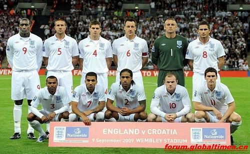 Futbol USA: World Cup Memories: England