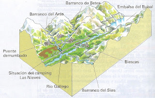 Geólogos somos más: LA TRAGEDIA DE BIESCAS