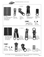 Historical Research: More images of Diffrent Types of zips