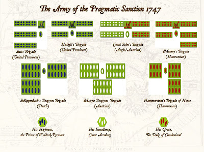 pragmatic sanction - meddic