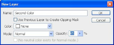 Humbug Graphics Galore: Dotted Paper in Photoshop