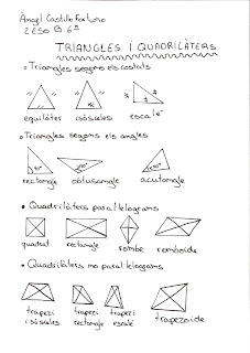 Els dibuixos de 2 ESO B: Triangles i quadrilàters...