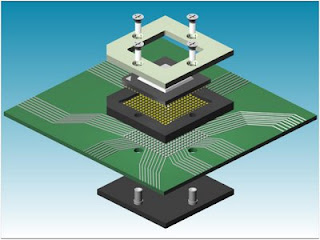 Socket ~ Arquitectura de Pcs