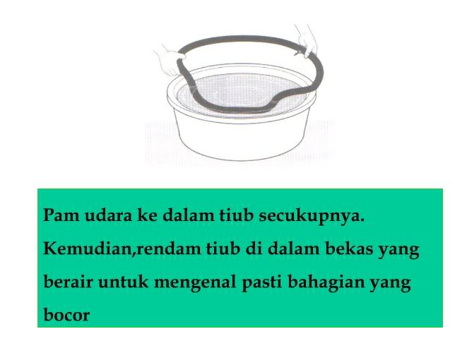 Blog: Cara Menampal Tiub Basikal