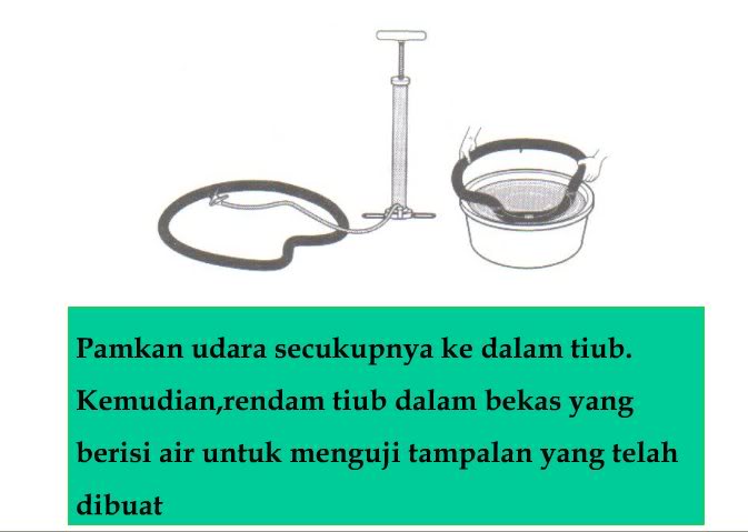 Blog: Cara Menampal Tiub Basikal
