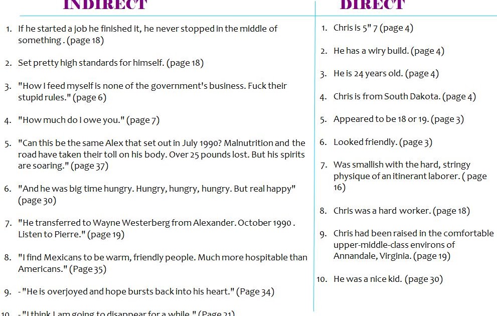 Direct And Indirect Characterization Worksheet - Chart Sheet Gallery