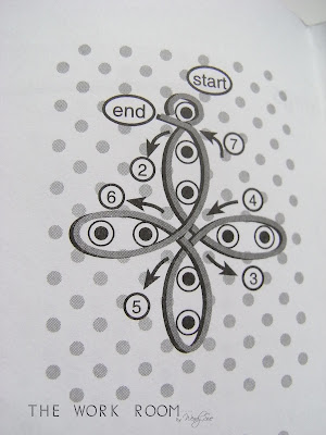 The Work Room: Beadalon Deluxe Thing-A-Ma Jig Review