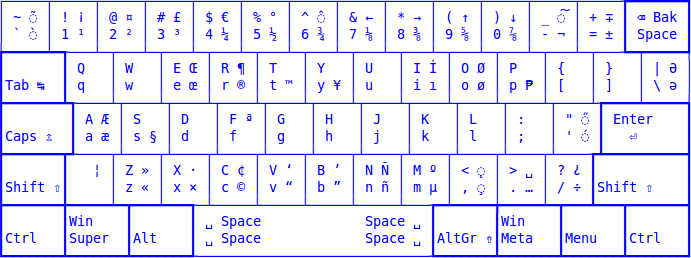 Philippines Unicode Keyboard Layout Page